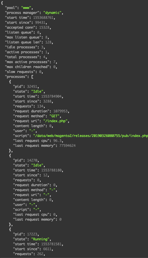 [CLOUD-250] Implement PHP-FPM Status Page - Cream Support